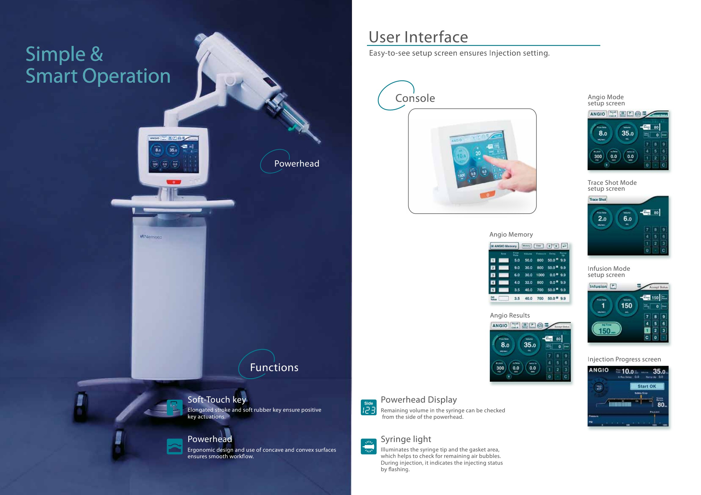 Injectors